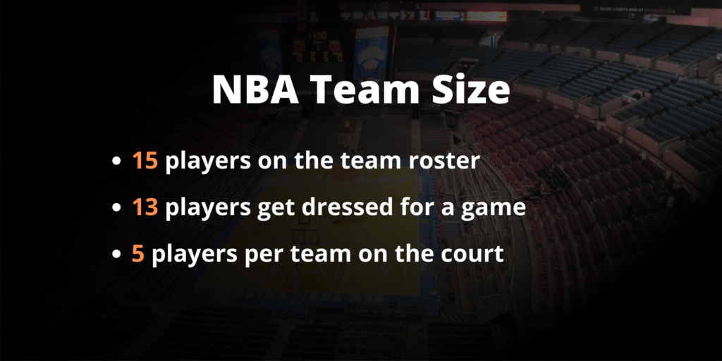 How Many Players Are On A Basketball Team Hoopsbeast